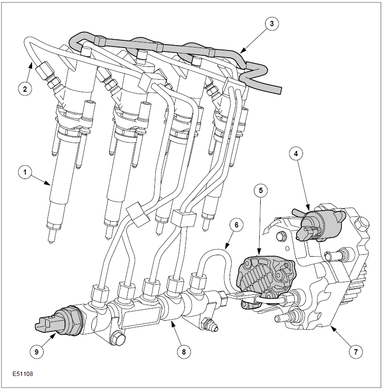 Bosch-Common Rail System – High-pressure system - Diesel Engines ...
