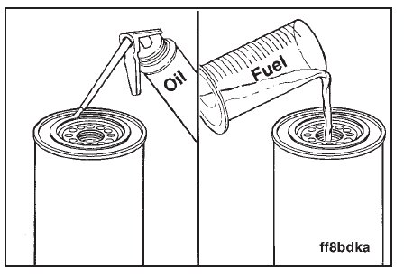 Cummins N14 – Lubricating Oil System Priming - Diesel Engines ...