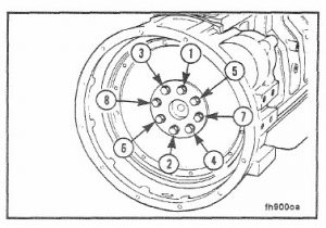 Cummins 4BT Flywheel Installation and Torque Specs - Diesel Engines ...