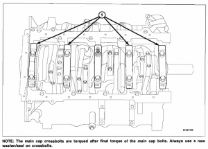 5.7 Hemi – CRANKSHAFT – INSTALLATION - Diesel Engines Troubleshooting
