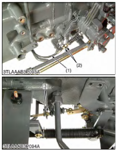 KUBOTA – L2501 – TRANSMISSION – CHECKING AND ADJUSTING – Adjusting ...