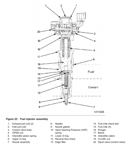 International DT466 – ENGINE SYSTEMS – Fuel Management System – Fuel ...