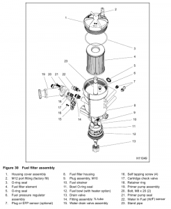 International DT466 – ENGINE SYSTEMS – Fuel Supply System – Fuel Flow ...