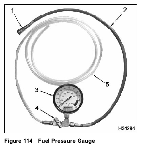 International DT466 – ENGINE SYMPTOMS DIAGNOSTICS – Problems and ...