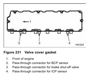 International DT466 - HARD START AND NO START DIAGNOSTICS - Test ...