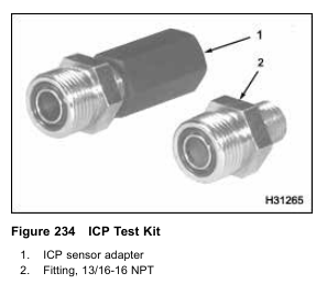 International DT466 – HARD START AND NO START DIAGNOSTICS – Test ...