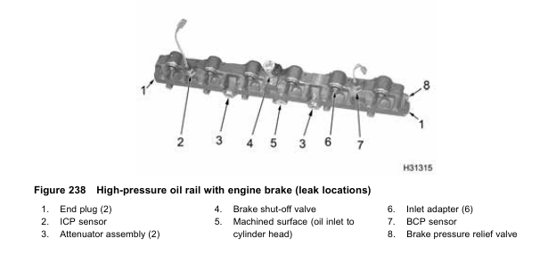 International DT466 – HARD START AND NO START DIAGNOSTICS – Test ...