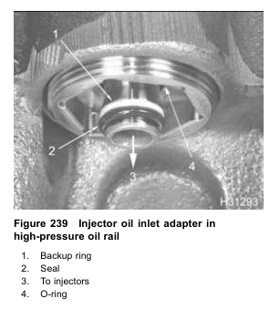 International DT466 – HARD START AND NO START DIAGNOSTICS – Test ...