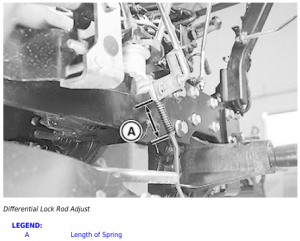 John Deere – 1023E, 1025R and 1026R – Adjust Differential Lock - Diesel ...