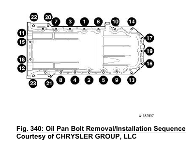 6.4L 392 HEMI V-8 - JET, PISTON OIL COOLER - INSTALLATION - Diesel ...