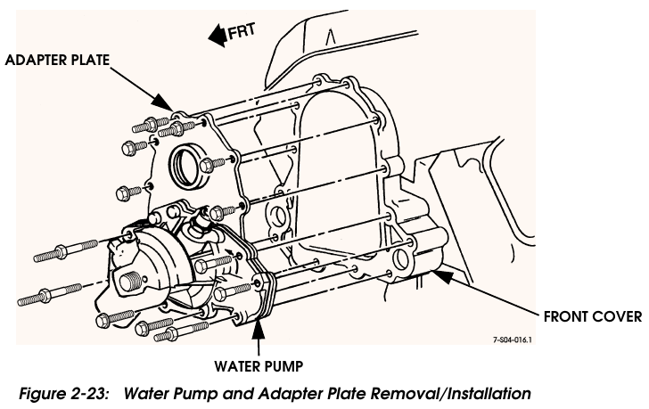Duramax LLY – FRONT COVER AND TIMING CHAIN – Cover Removal - Diesel ...