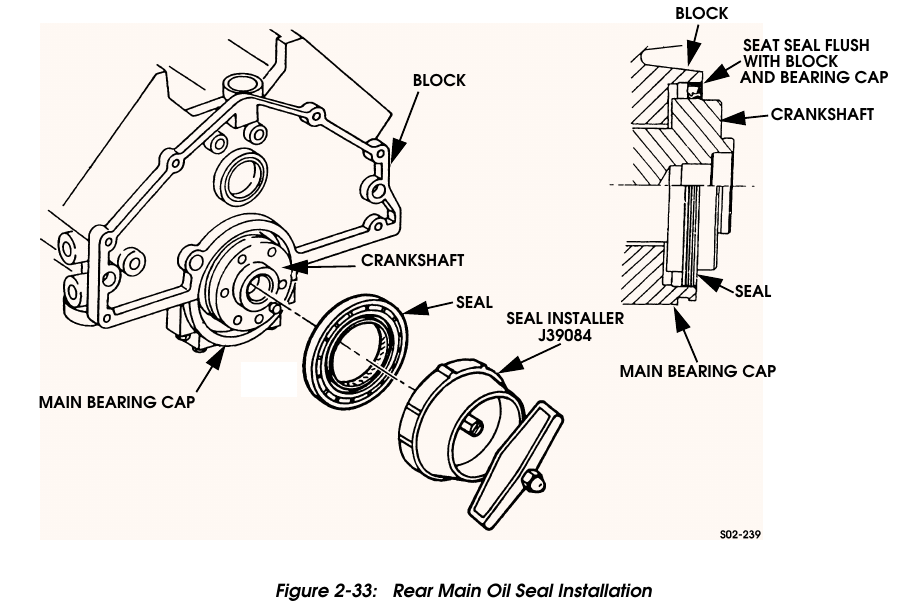 Duramax LLY – REAR MAIN OIL SEAL REPLACEMENT - Diesel Engines ...