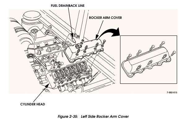 Duramax LLY - ROCKER ARM COVER SERVICE - Left Side Cover Installation ...