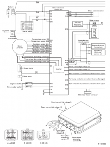 FUSO 4M4 – HYBRID ELECTRIC VEHICLE SYSTEM – STRUCTURE AND OPERATION ...