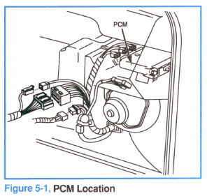 GM/Detroit 6.5L – Engine Management – POWERTRAIN CONTROL MODULE (PCM ...