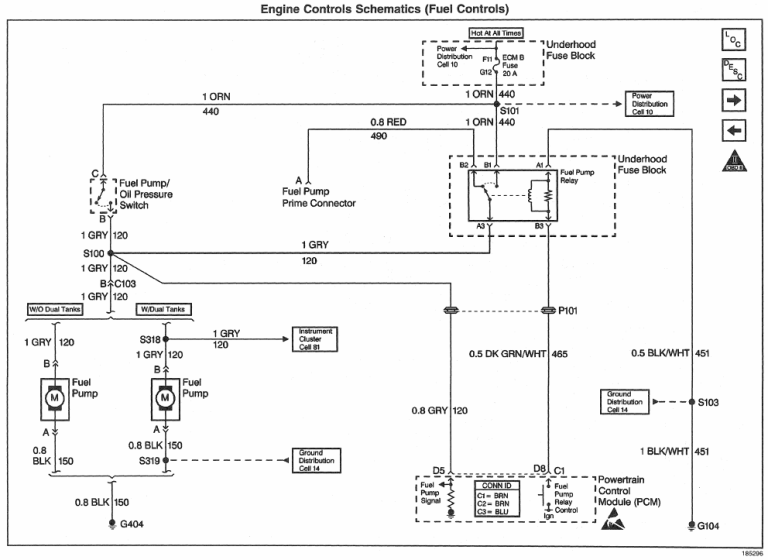 GM/Detroit 6.5L ENGINE CONTROLS – Schematics (Fuel Controls) - Diesel ...
