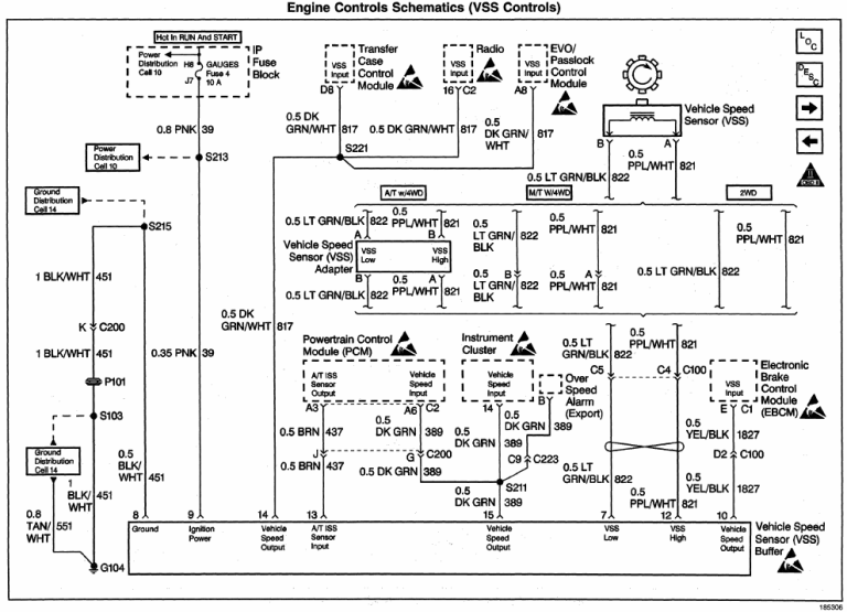 GM/Detroit 6.5L ENGINE CONTROLS – Schematics (VSS Controls) - Diesel ...