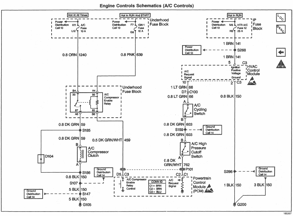 GM/Detroit 6.5L ENGINE CONTROLS – Schematics (A/C Controls) - Diesel ...