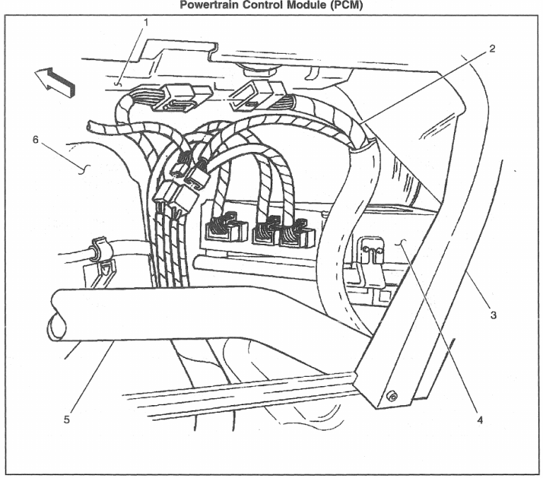 GM/Detroit 6.5L ENGINE CONTROLS – Powertrain Control Module (PCM ...