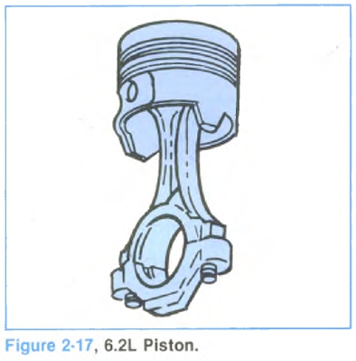 Piston Construction - Diesel Engines Troubleshooting