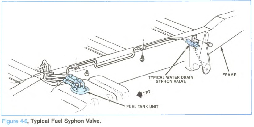 WATER IN FUEL WARNING SYSTEM - Diesel Engines Troubleshooting
